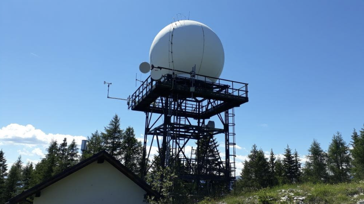 What is a meteorological radar: the importance of real-time monitoring ...